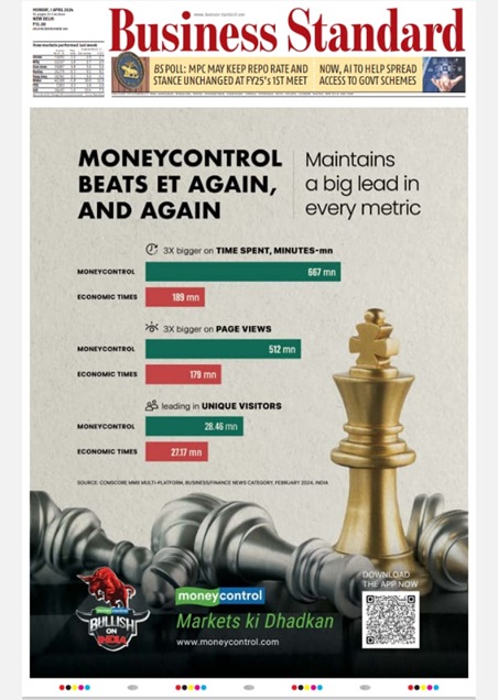Moneycontrol launches print campaign to highlight its lead over ET | No ...